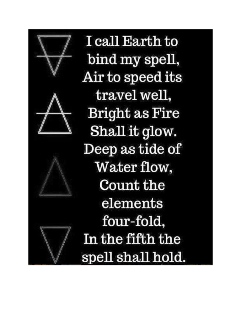 Sigils of Power | PDF