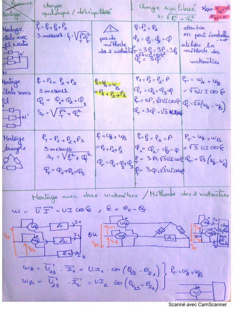 Système Triphasé | PDF