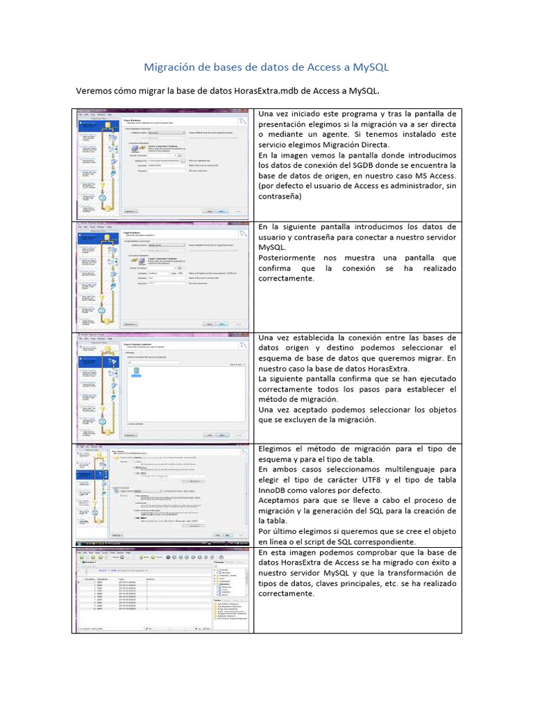 Migración de Access a MySQL paso a paso | PDF | Mi sql | Gestión de tecnología de la información