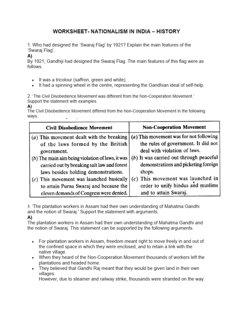 Worksheet - Nationalism in India | PDF | Mahatma Gandhi | British Raj