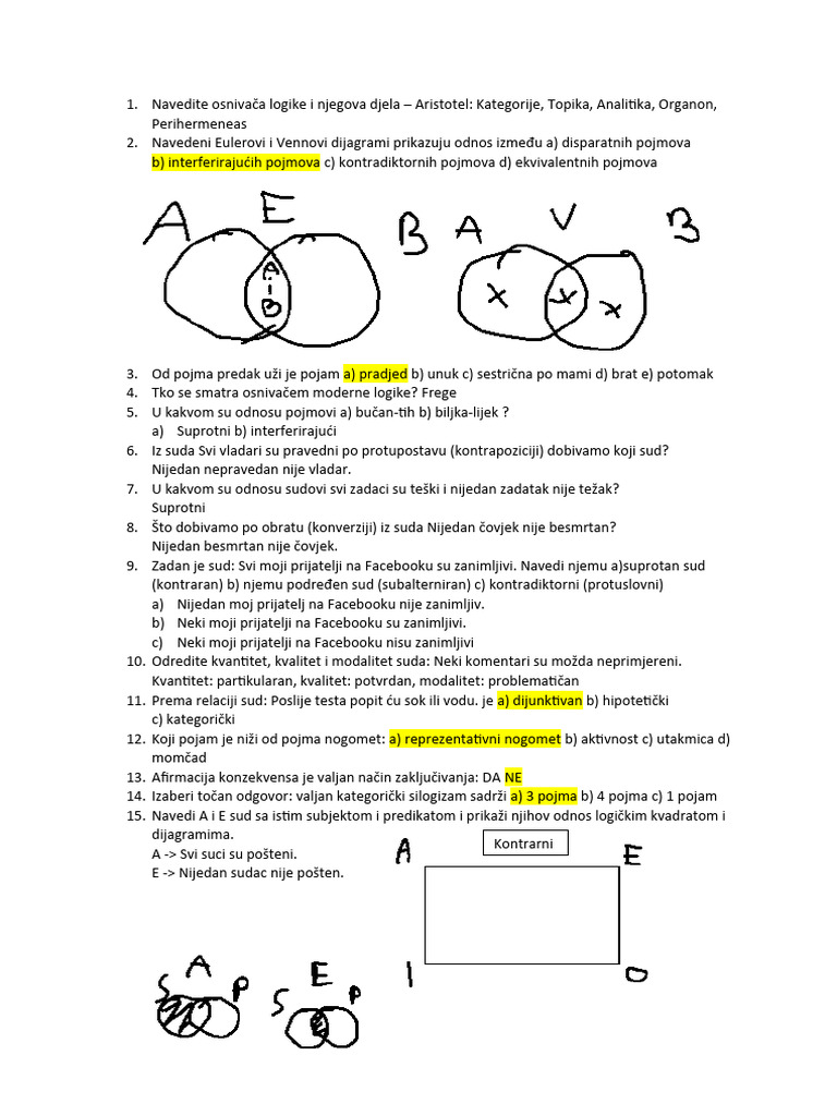 Logika Cheat Sheet | PDF