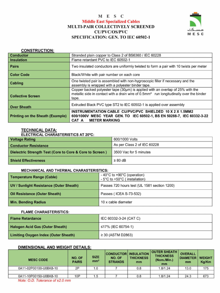 Data Sheet - Items 6 & 7 | PDF