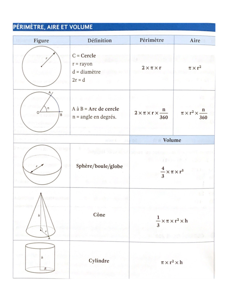Alex PÉRI ET VOL Copie | PDF