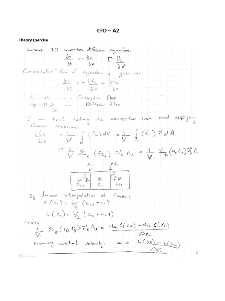 CFD - A2: Theory Exercise | PDF | Vortices | Fluid Dynamics