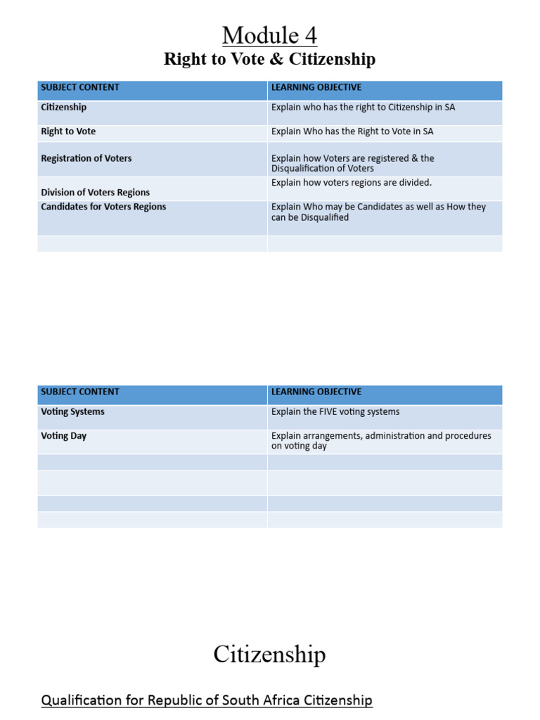 Module 4 | Download Free PDF | Electoral District | Voting