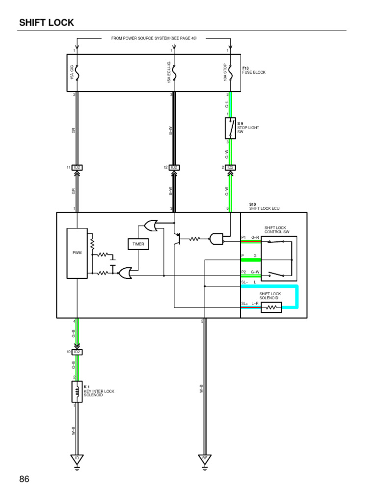 Shiftloc | PDF | Transportation Engineering | Components