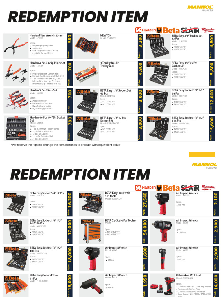 Redemption Item 2023 (Updated) | PDF | Drill | Manufactured Goods