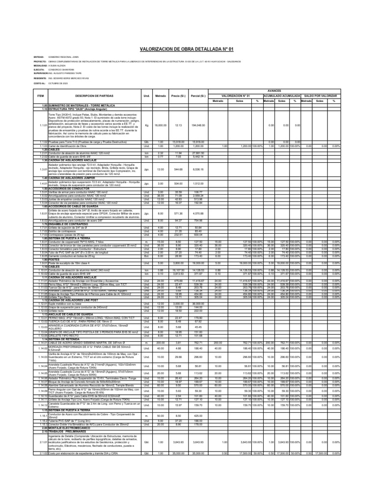 Valorizacion LST | PDF | Materiales de construcción | Construyendo tecnología