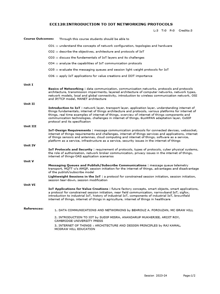FRM Course Syllabus IPDownload | PDF | Internet Of Things | Computer Network