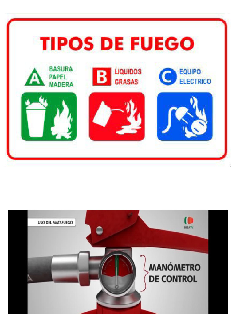 Charla Extintor | PDF