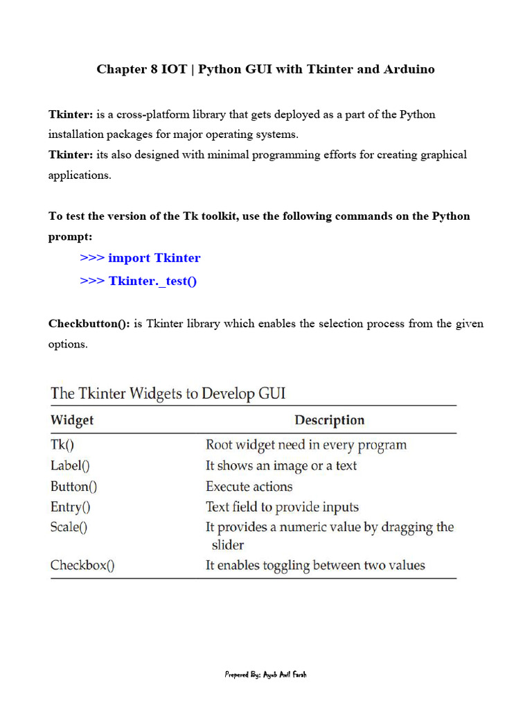 Chapter 8 IOT Python GUI With Tkinter and Arduino | PDF | Computers Chapter 8 IOT Python GUI With Tkinter and Arduino | PDF | Computers