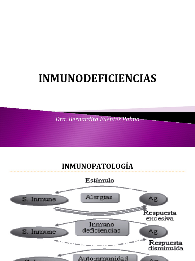 7.-Trastornos Inmunitarios III (Inmunodeficiencias) | PDF | Virus ...