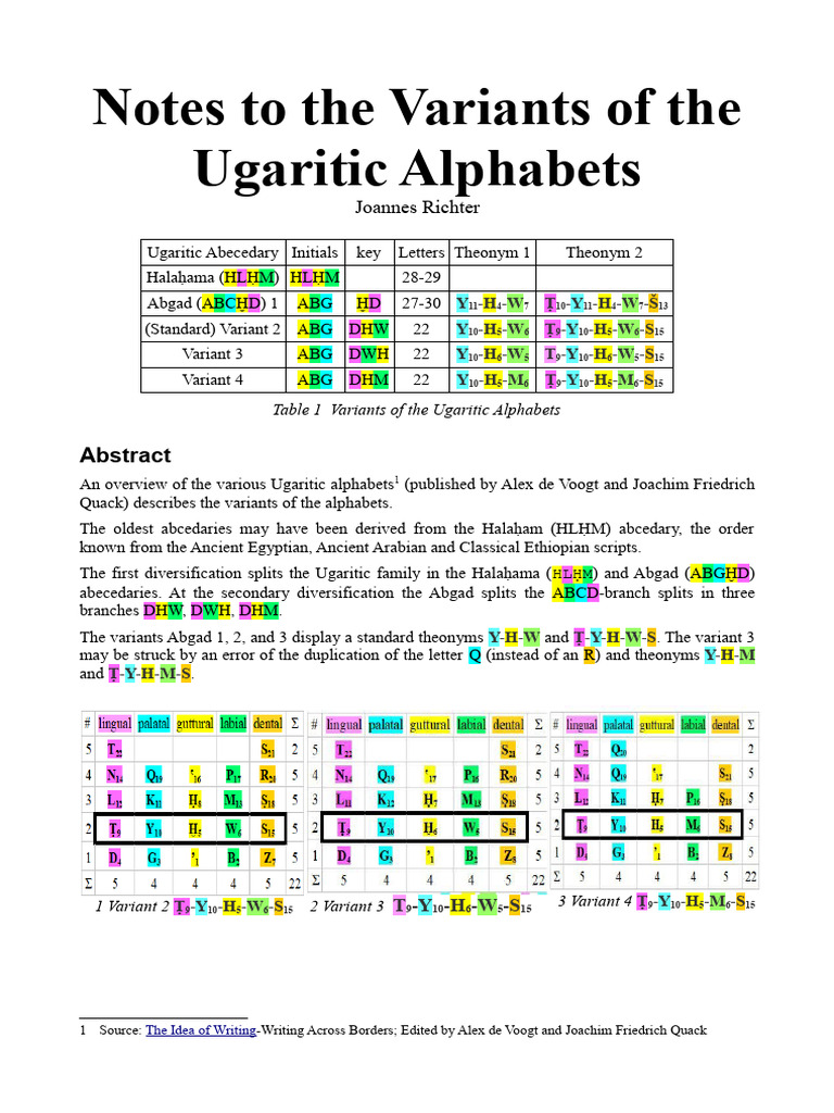 Notes To The Variants of The Ugaritic Alphabets | PDF | Alphabet | Runes