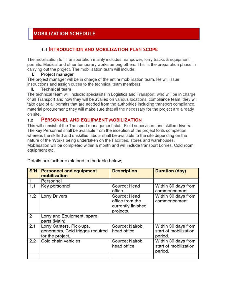 Mobilization Schedule | PDF | Transport | Economies