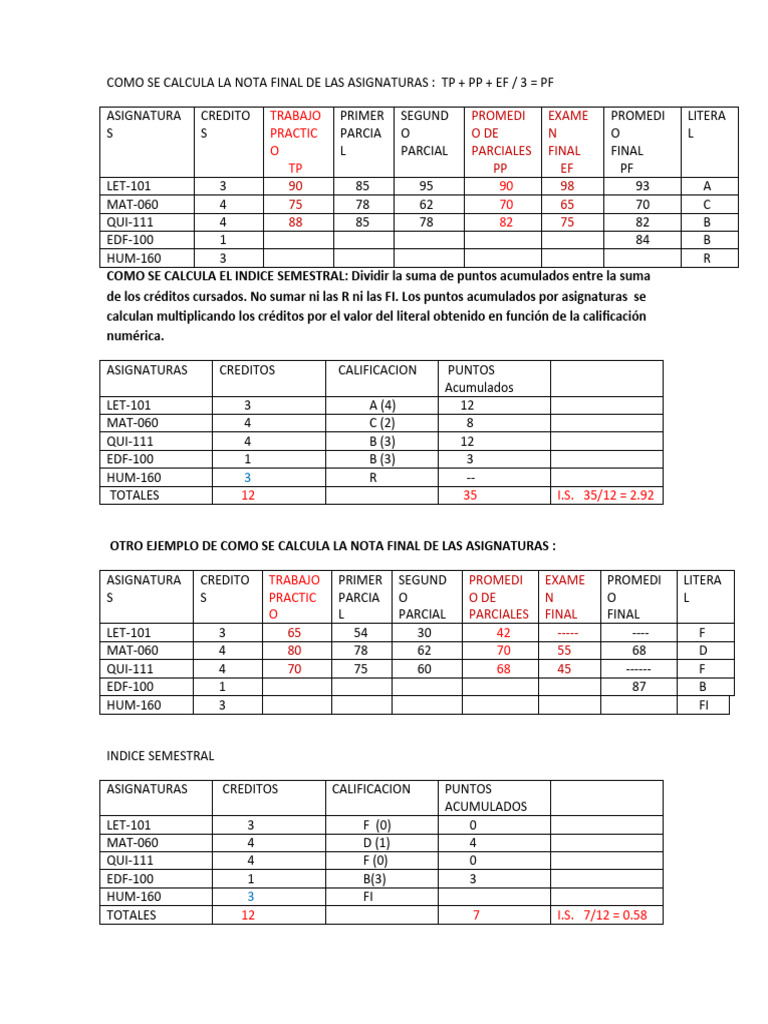 Como Se Calcula La Nota Final de Las Asignaturas | PDF