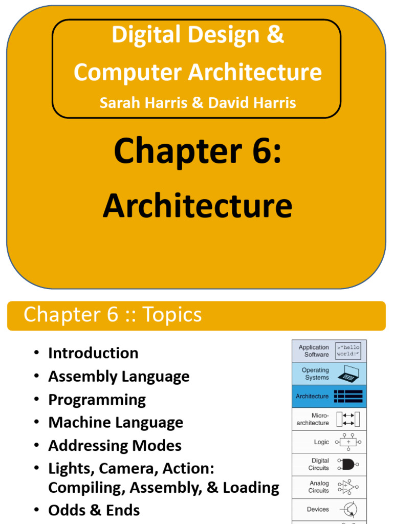 DDCArv Ch6 | PDF | Software Engineering | Integrated Circuit