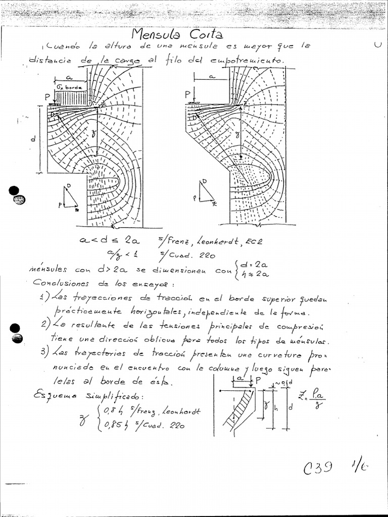 Mensula Corta | PDF