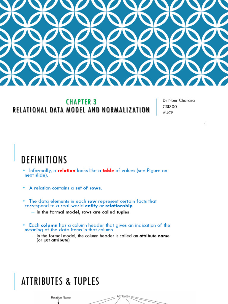Chapter 3 Relational Data Model and Normalization | PDF | Relational ... Chapter 3 Relational Data Model and Normalization | PDF | Relational ...