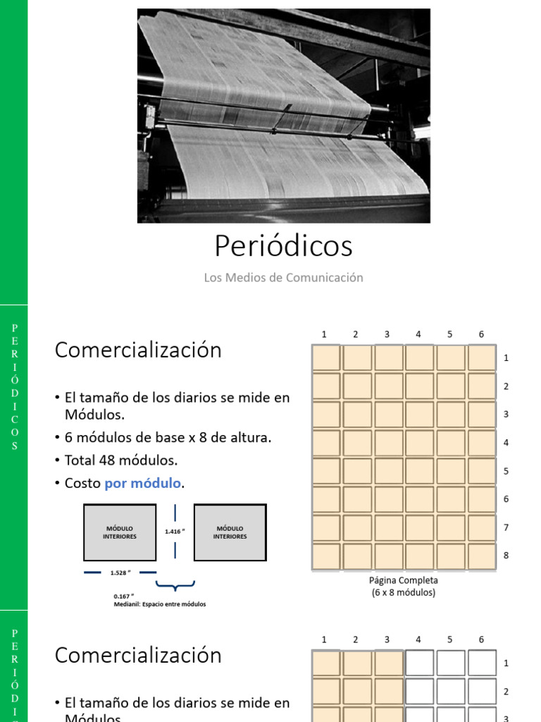 Periódicos Tamaños y Monitoreo | PDF