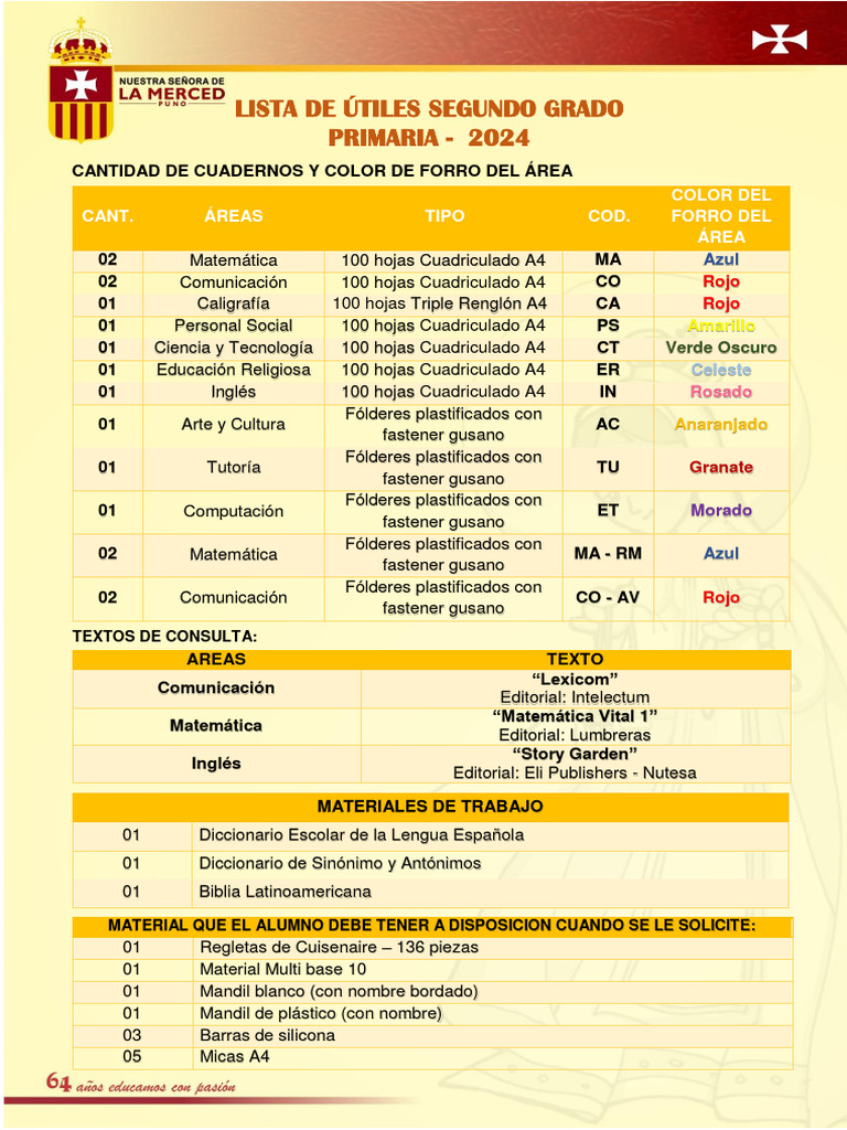 Lista de Utiles de 2do Grado | PDF | Visión | Qualia