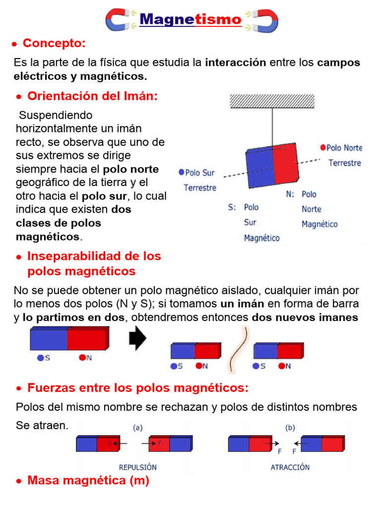 Magnetismo | PDF | Imán | Magnetismo