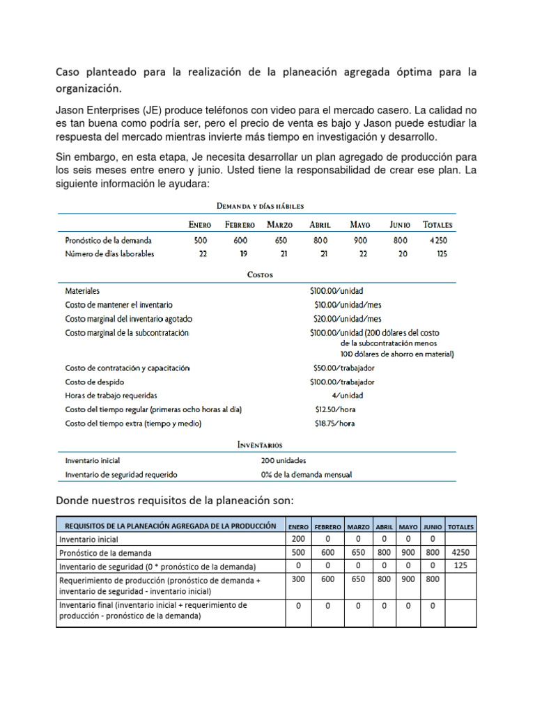 Ado Final. | PDF | Inventario | Planificación
