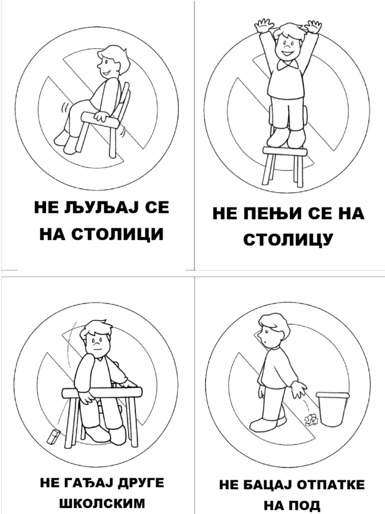 Pravila Ponasanja | PDF