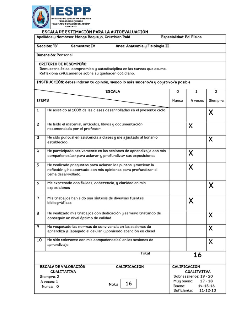 Ficha de Autoevaluacion | PDF | Aprendizaje | Modificación de ...