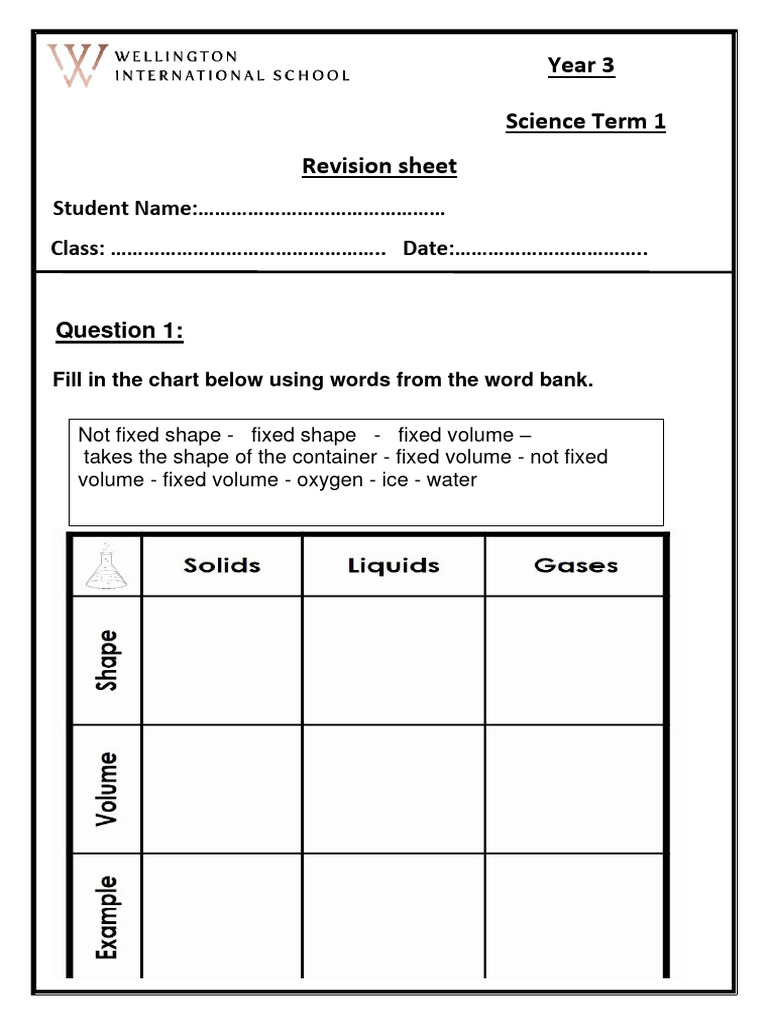 3648AssignmentsYear 3 Revision Sheet | PDF