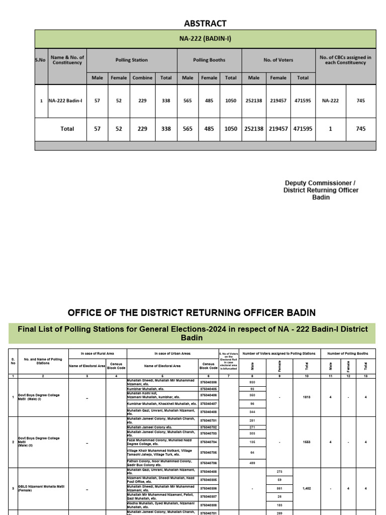 Na - 222 | PDF | Accountability | Political Corruption
