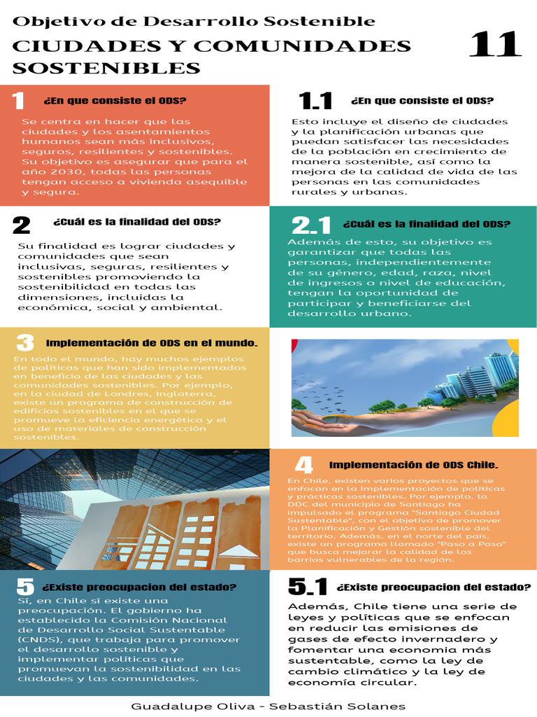 Objetivo de Desarrollo Sostenible N°11 | PDF | Sustentabilidad | Desarrollo sostenible