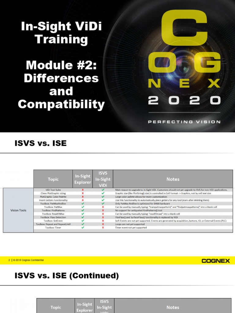In-Sight ViDi Training Guide | PDF | Computing | Computer Science