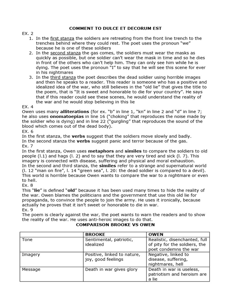 Comment To Dulce Et Decorum Est by Me | PDF | Poetry