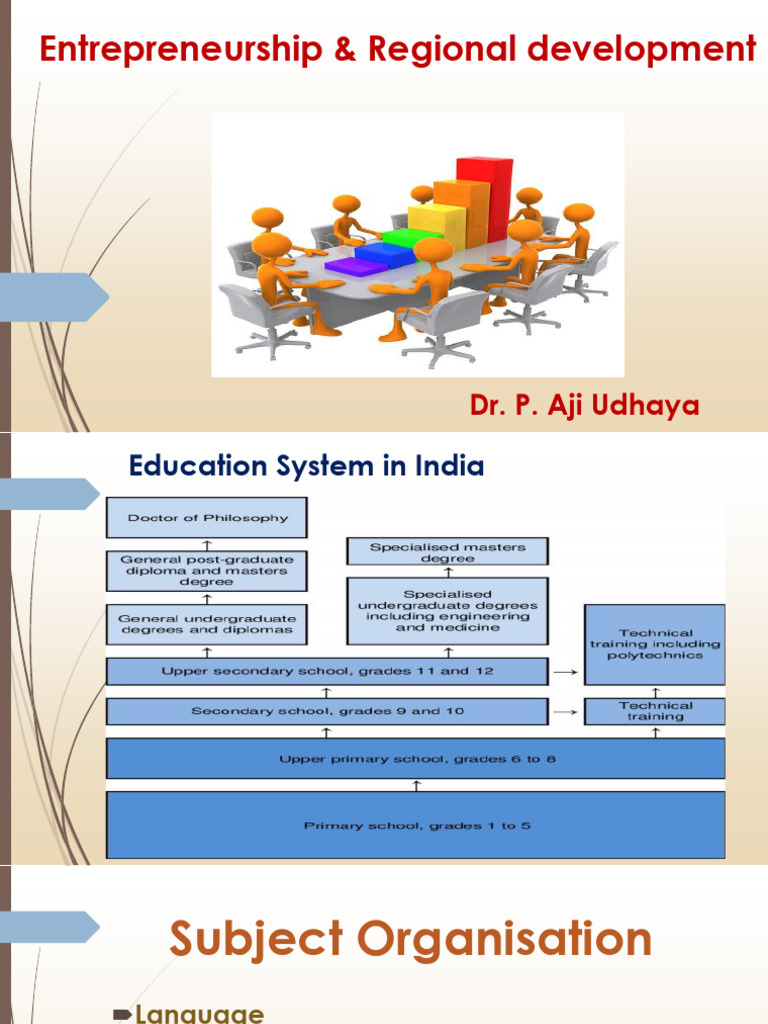 Entrepreneurship and Regional Development | PDF | Entrepreneurship ...