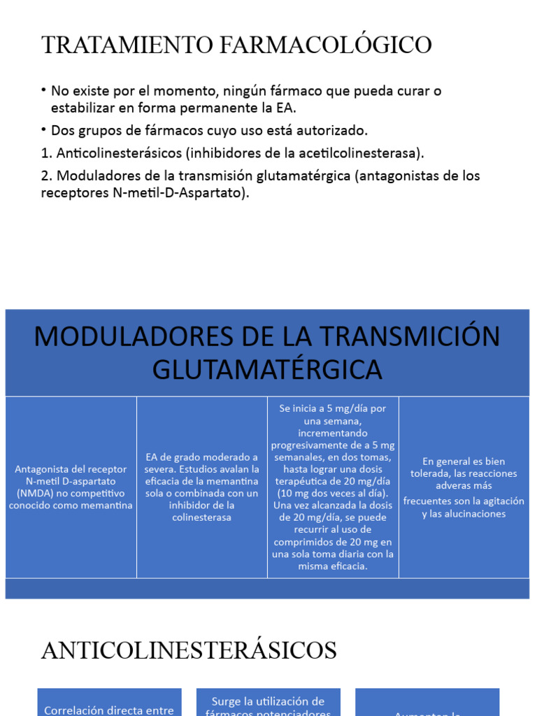 Tto Farmacologico | PDF | Sistema inmune | Enfermedad de Alzheimer