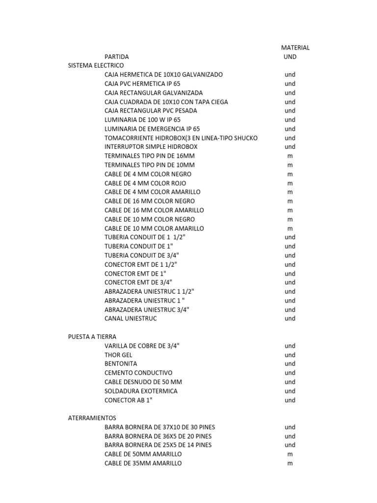 Lista de Materiales Electricos | PDF | Máquinas | Construyendo tecnología