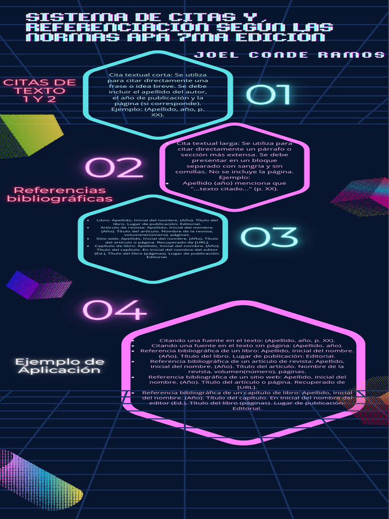 Actividad 1 Hito 5 Evaluación Contínua Sistema de Citas y Referenciación Bibliográfica | PDF ...
