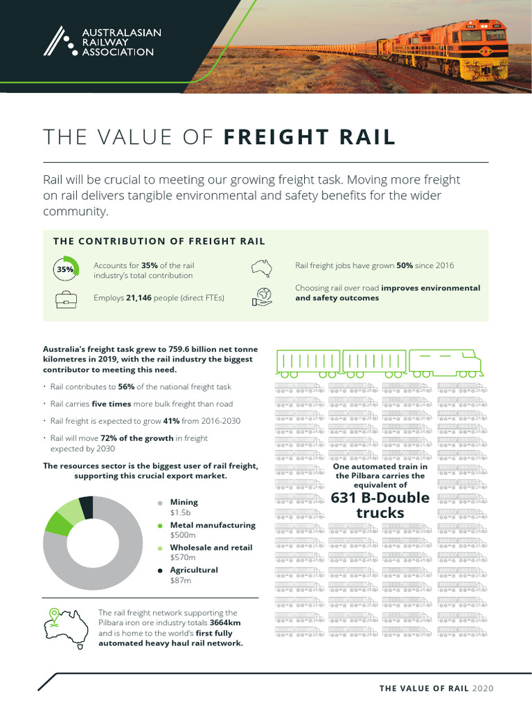 Value of Freight Rail Ara | Download Free PDF | Rail Freight Transport ...