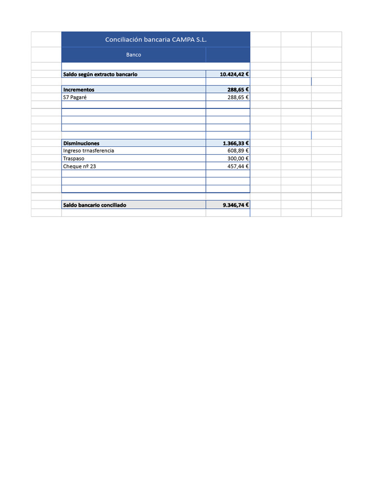 Cuadro de Conciliación bancariaCampa.S.l | PDF