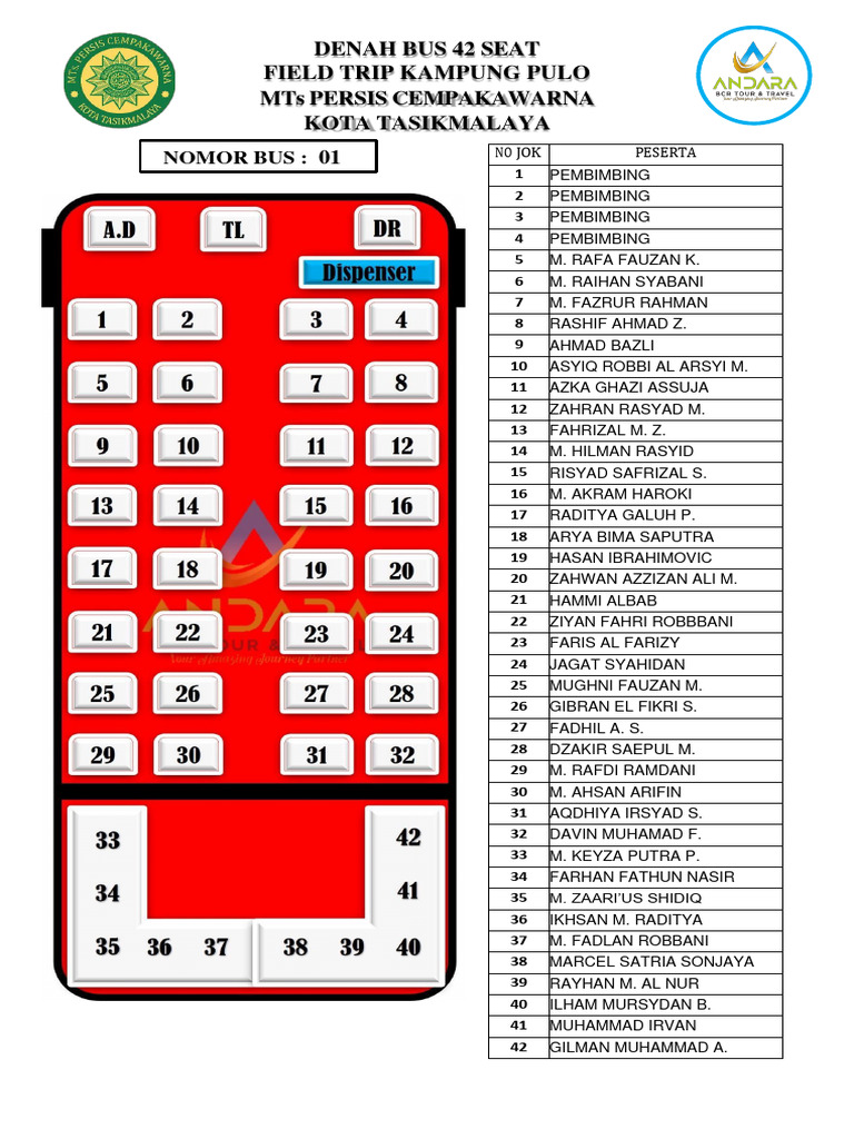 DENAH BUS FIELD TRIP MTs PERSIS CEMPAKAWARNA | PDF
