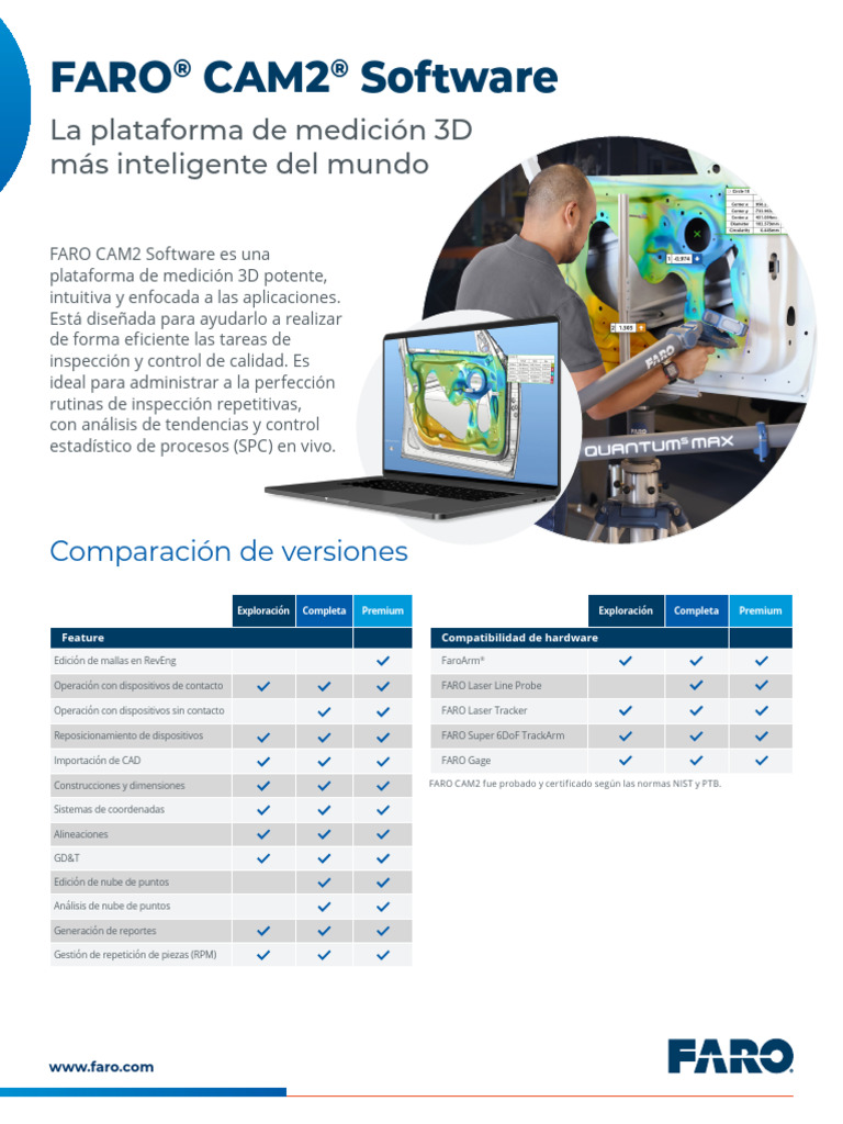 TechSheet CAM2 Software LT SPA | PDF | Hardware de la computadora ...