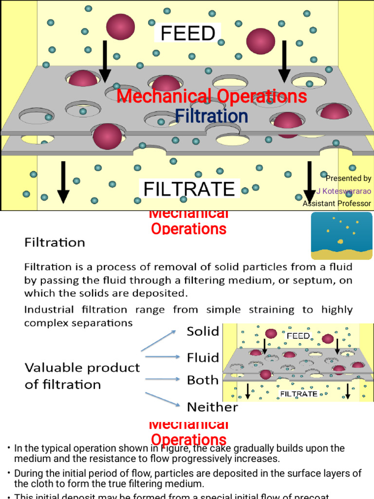 Filtration Introduction Presentation1 | PDF | Filtration | Liquids