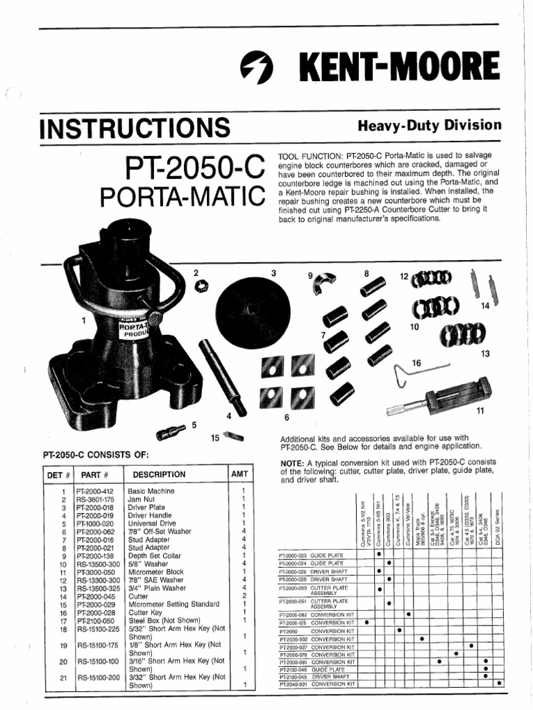 PT2050-C Porta Matic Instructions | PDF