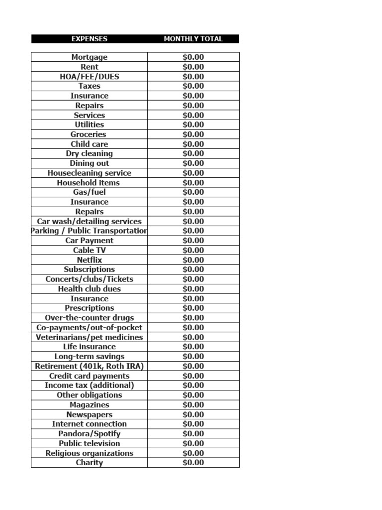 Sample Income and Expense Sheet | PDF | Credit Card | Insurance