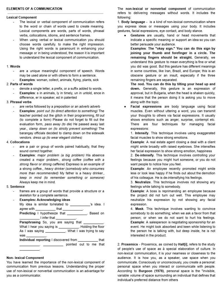 Elements of A Communication | PDF | Communication | Gesture