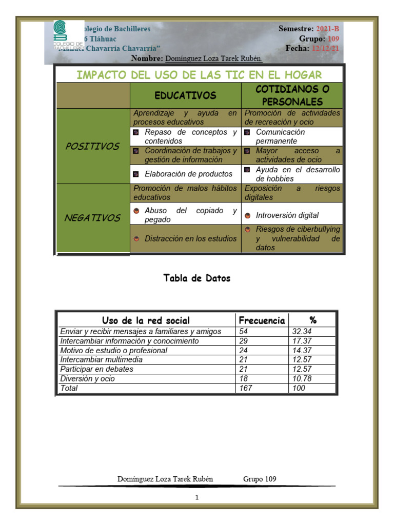 ? Aprendiendo A Crear y Modificar Tablas en Word..? - Actividad Tecnologias de La Informacion 2 ...