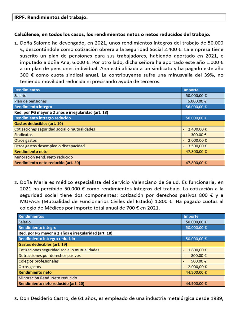 IRPF. Video 9 Youtube. Practica Rendimientos Del Trabajo Con Soluciones | Descargar gratis PDF ...