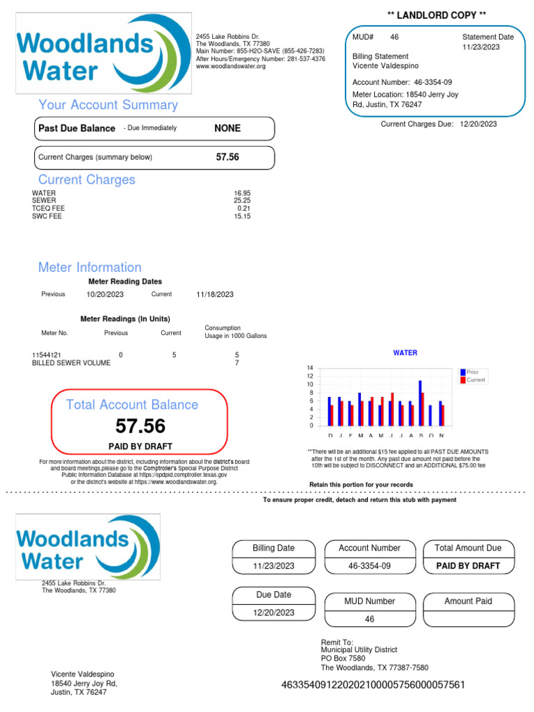 Woodlands Water Bill Summary | PDF | Economies | Money