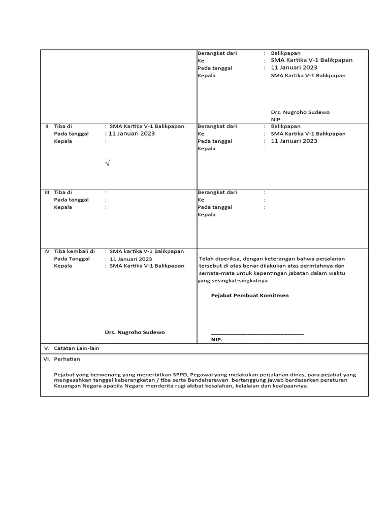 SPPD MGMP Guru Bidang Study | PDF
