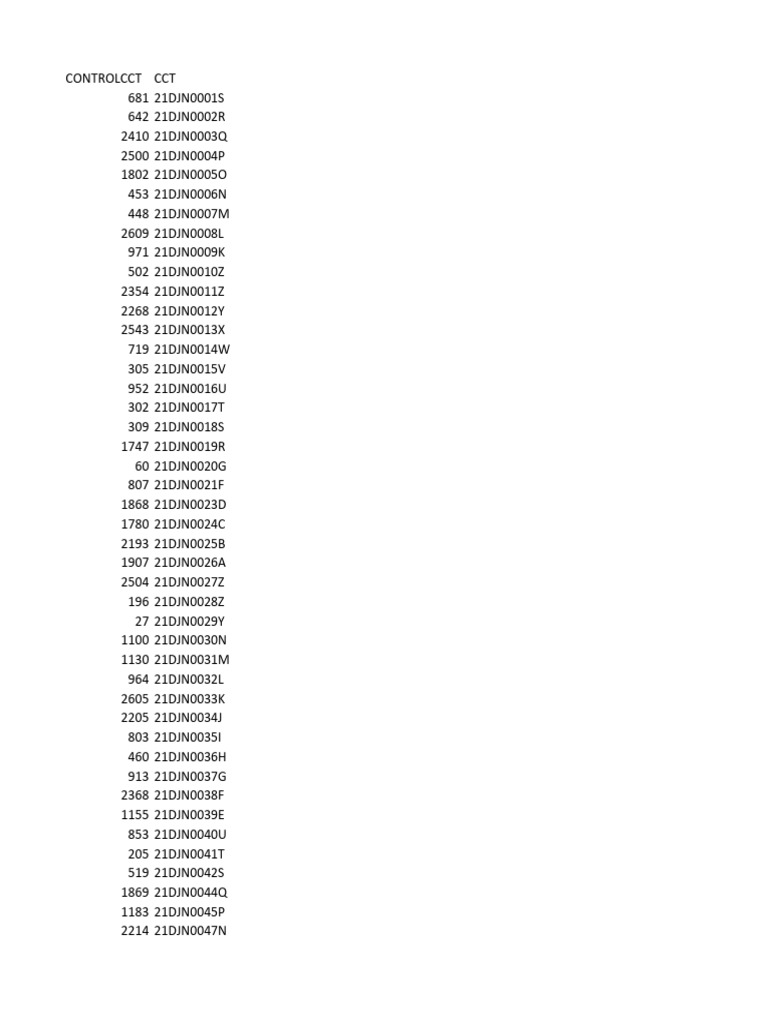 CCT Preescolar | PDF